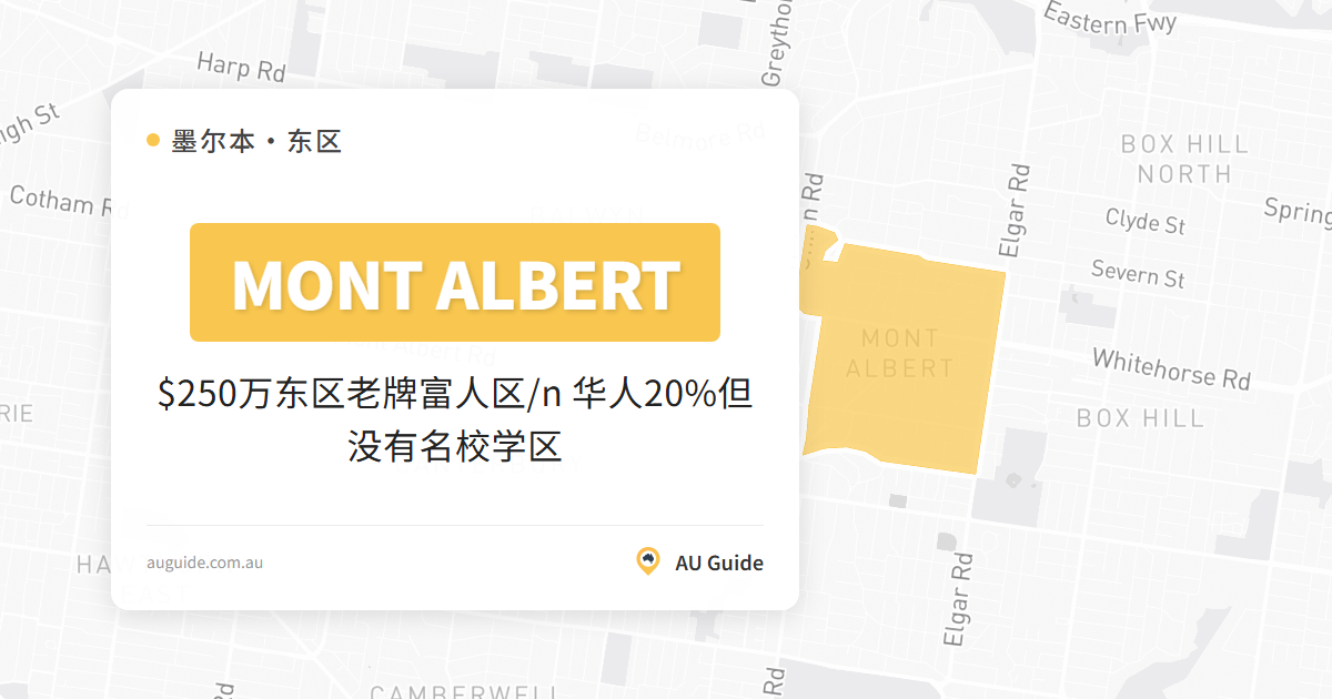 Mont Albert：$250万东区老牌富人区/n 华人20%但没有名校学区 - AU Guide - 用数据看懂澳洲生活